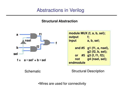PPT Abstractions In Verilog PowerPoint Presentation Free Download ID