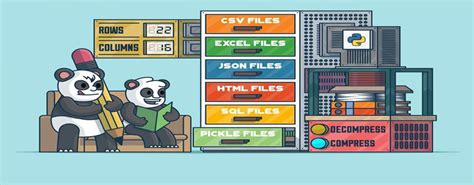 “unlocking The Power Of Data A Gentle Introduction To Pandas In Python