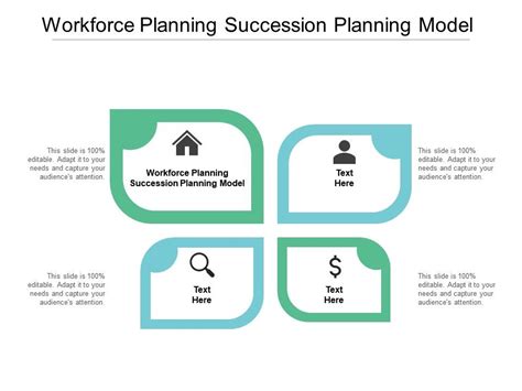 Workforce Planning Succession Planning Model Ppt Powerpoint Design Cpb | PowerPoint Slides ...