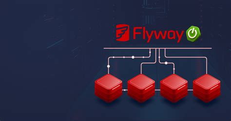 Build A Modular Monolith With Spring Modulith