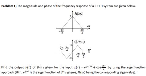 solved problem 1 ﻿the magnitude and phase of the frequency