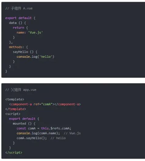 超详细vue2中组件之间传值方式vue2组件传值 Csdn博客