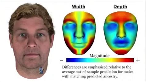 Combined Dna Index System Codis And Dna Phenotyping The Burning Platform