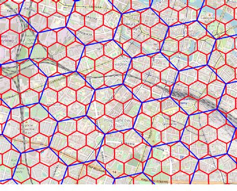 unsupervised embedding and similarity detection of microregions using