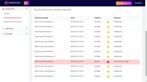 New Cis 2024 Is Coming 403 By Domo78 News Announcements Feedback Cis Comodo Forum
