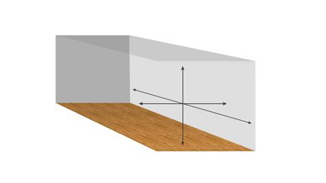 Sounds Fields Acoustic Fields Acoustic Fields