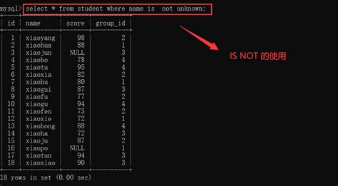 【mysql基础】运算符及相关函数详解mysql基础算法 Csdn博客 【mysql基础】运算符及相关函数详解mysql基础算法 Csdn博客