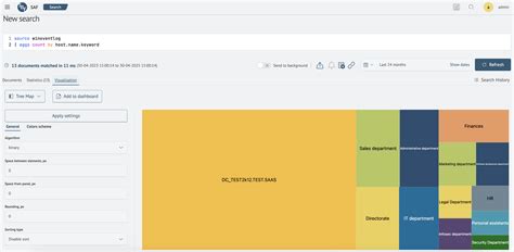 Tree Map Documentation Saf
