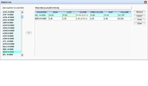 Java SetSelectionBackGround Doesn T Set Color For Custom Rendered Cells Stack Overflow