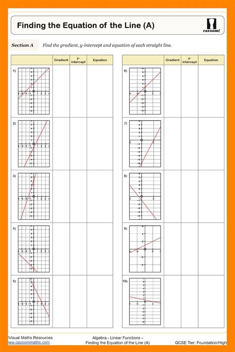 comparing two sets of data artofit