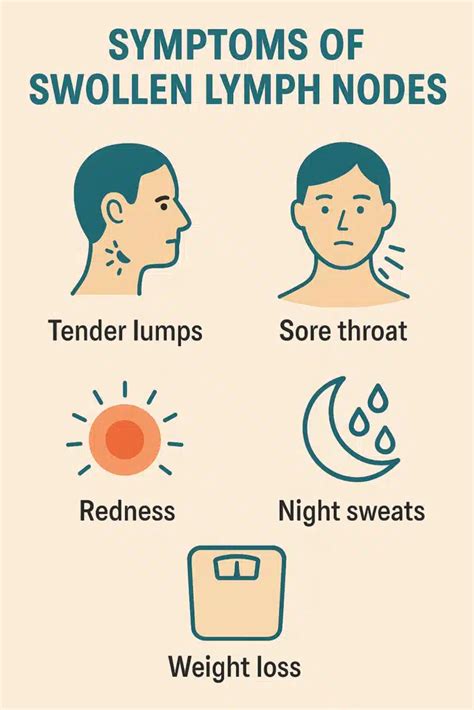 Can Anxiety Cause Swollen Lymph Nodes
