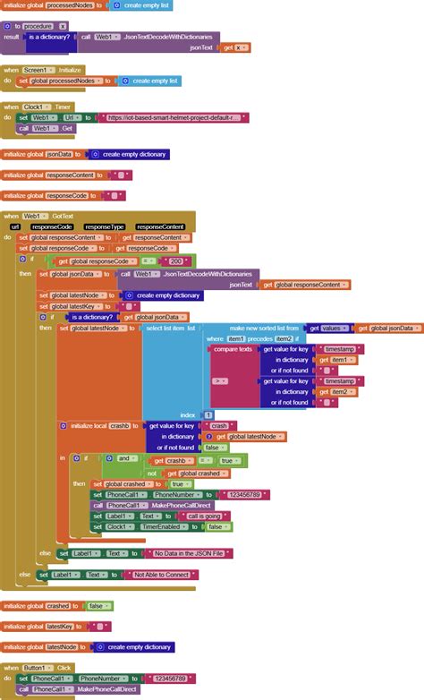 RTE On Parsing A Json And Calling If A Bool Value Is True MIT App