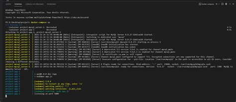 Github Cleaverefreinode Js Mysql Docker Application