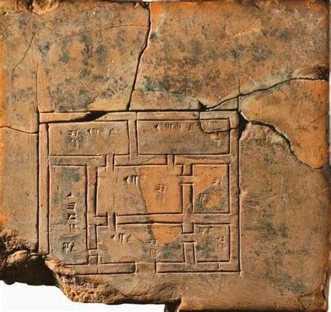 Source Code Found For Game That Predates Rogue R Roguelikes