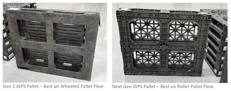 Igps Pallets