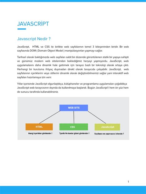 reactjs ders notları pdf