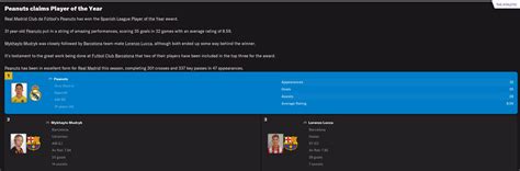 highest average rating i have ever seen in a league season by jeremy