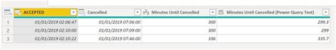 Solved Power Query Number Rounding Issue Microsoft Fabric Community