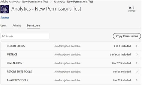 Manage Product Permissions In The Admin Console
