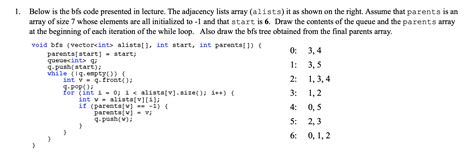 Solved Below Is The Bfs Code Presented In Lecture The Chegg