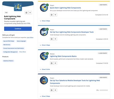 Lightning Web Components Lwc Tutorial Apex Hours