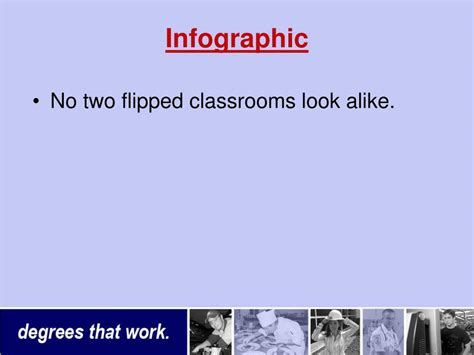 Ppt The Inverted Classroom Powerpoint Presentation Free Download