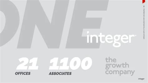 The Integer Group Marketing And Advertising Portfolio