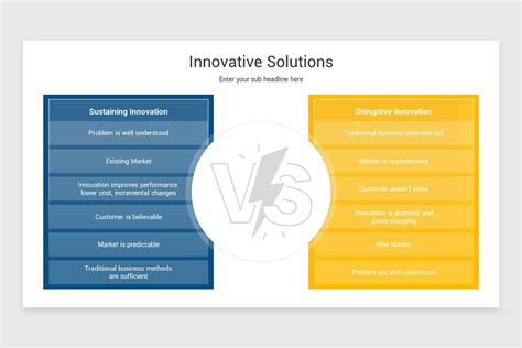 Innovative Solutions Powerpoint Template Nulivo Market