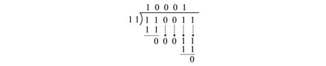 数字电子技术 二进制算术 数字电子教程