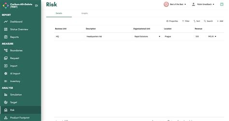 Creating Risk Graphs Carbonaltdelete Support