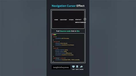 Coding Html Css Webdevelopment Frontendwebdeveloper Programming Reels Uiux Youtube