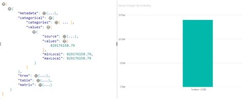 Highlight Data Points In Power BI Power BI Microsoft Learn