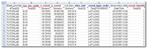 Electronic Data Deliverable File