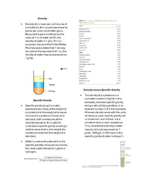 Spgr Density Ex Concentration Density • Density D Is Mass Per Unit