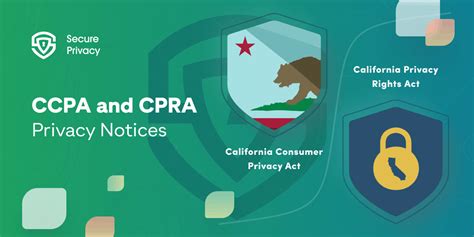 Ccpa And Cpra Privacy Notices