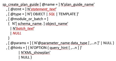 How To Tune Ad Hoc Sql With Plan Guide For Sql Server Go4expert