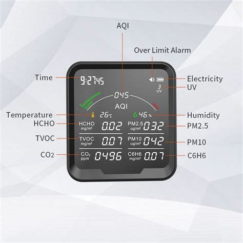 Iot Healthcare Digitalcare Iotcommunity Iotsolutions Iotdevices