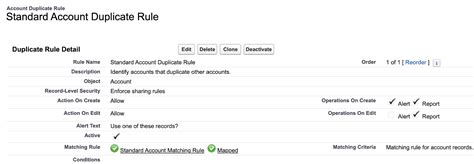 Salesforce Data Quality 5 Steps To Maintain Your Org Salesforce Ben