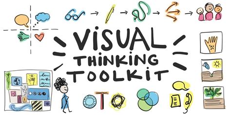Design Thinking Vs Visual Thinking What Are They And How Do They Work Together