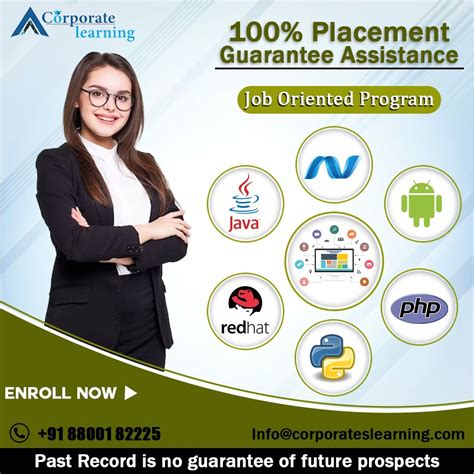 Professionalcourses Businessanalysist Datascience Datasciencecourse Corporates Academy