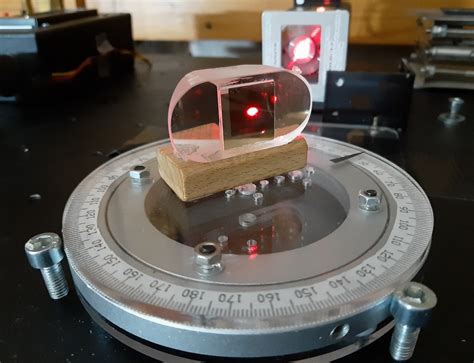 Surface Plasmon Resonance Physicsopenlab