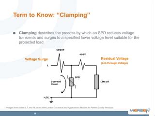 Ppt Surge Protection Technical Background And Basics Presentation1 1ppt