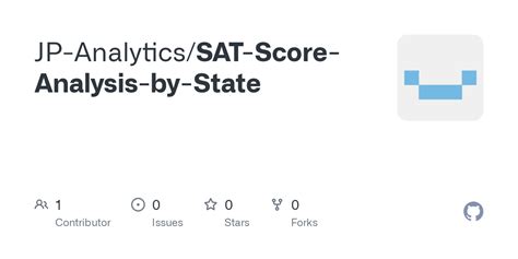 Github Jp Analytics Sat Score Analysis By State