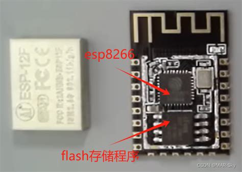 Esp8266基础资源了解esp 8266 片上资源 Csdn博客
