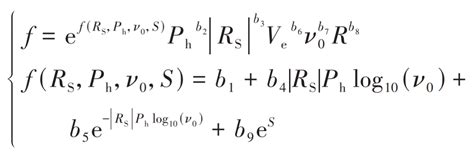 Calculation Of Friction Factor Of Helical Gear Meshing Tooth Surface Zhy Gear