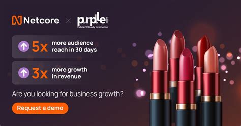 Netcore Cloud On Linkedin Netcore Customer Engagement And Experience
