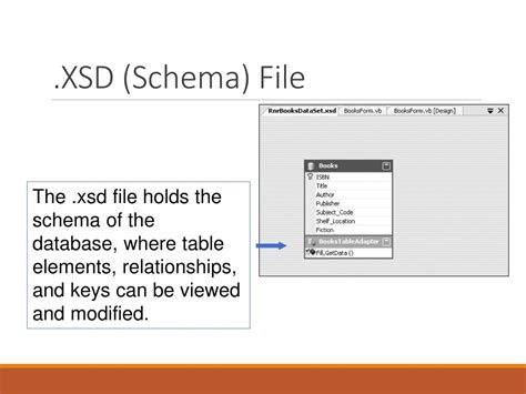Ppt Visual Basic Database Applications A Guide To Adonet And Xml Powerpoint Presentation