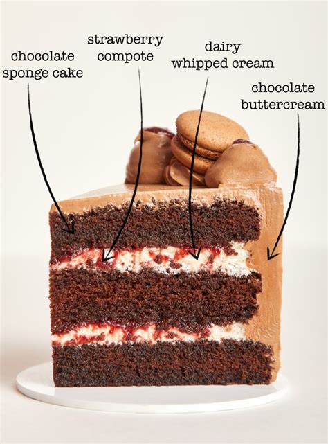 Berry With A Zing The Baker Ninja