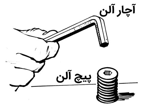 آچار آلن چیست؟ راهنمای ابزار