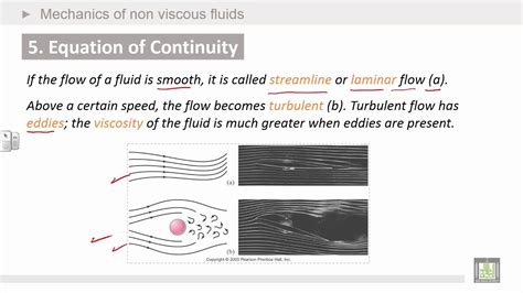 Non Viscous Fluid Definition At Susan Guthrie Blog